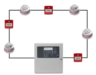 5 Benefits of Addressable Fire Alarms